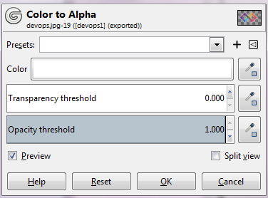 Apply transparency to background using GIMP – KaraNoKara
